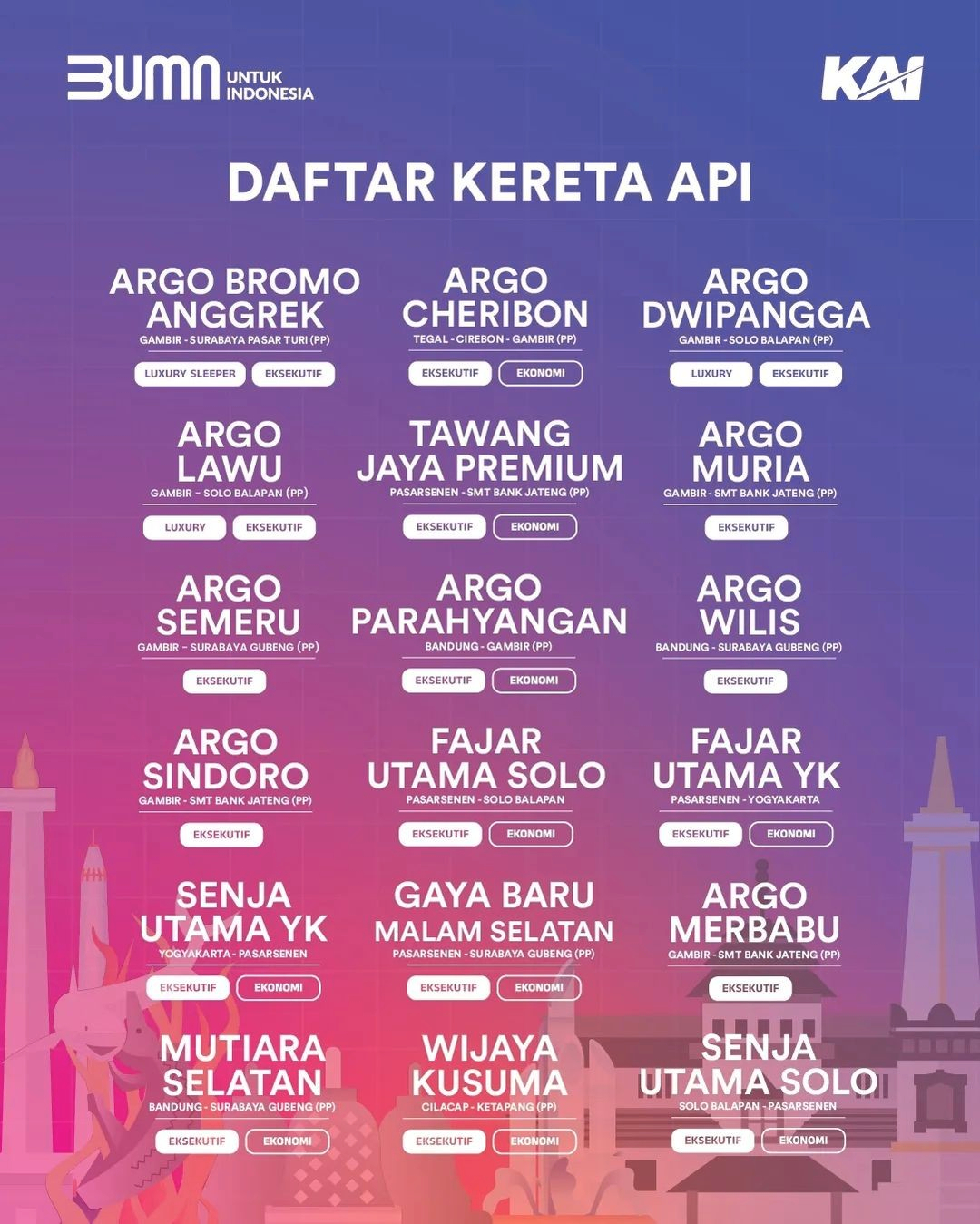 KAI Expo Promo Tiket Kereta Api Diskon Up To 70%