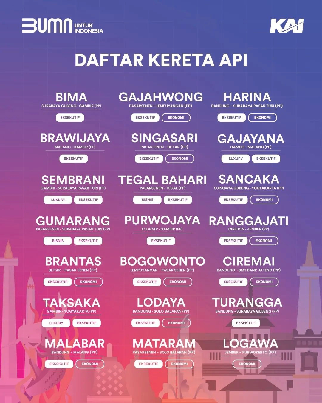 KAI Expo Promo Tiket Kereta Api Diskon Up To 70%