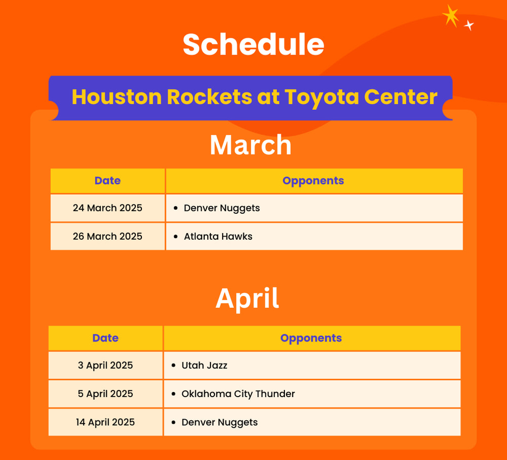 Tiket Houston Rockets Basketball Game at Toyota Center Harga Promo ...