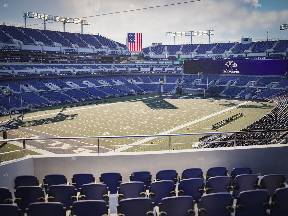 Tiket Baltimore Ravens Football Game at M&T Bank Stadium Harga Promo ...