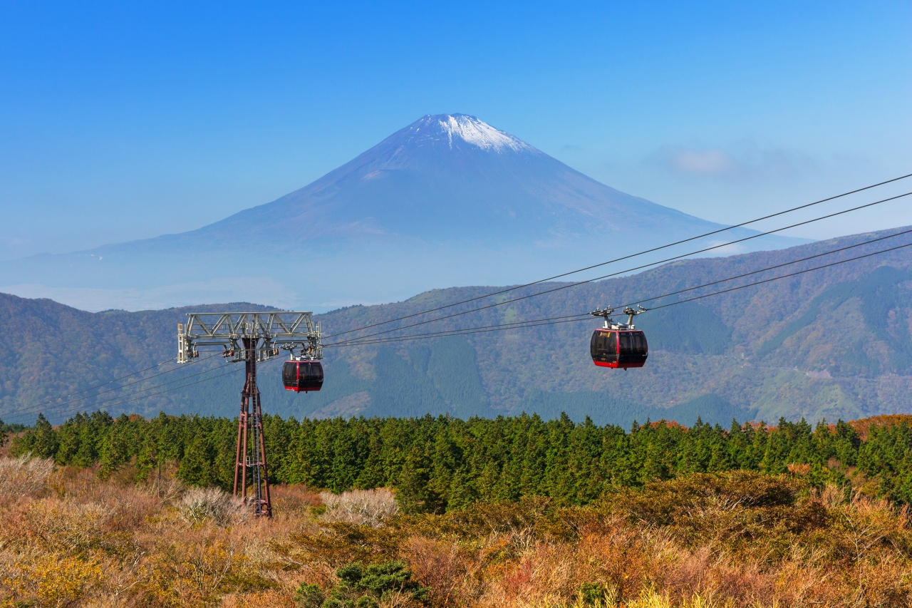 Get Ticket [Mt. Fuji, Hakone, Kamakura, and Enoshima Day Trip] Lake ...