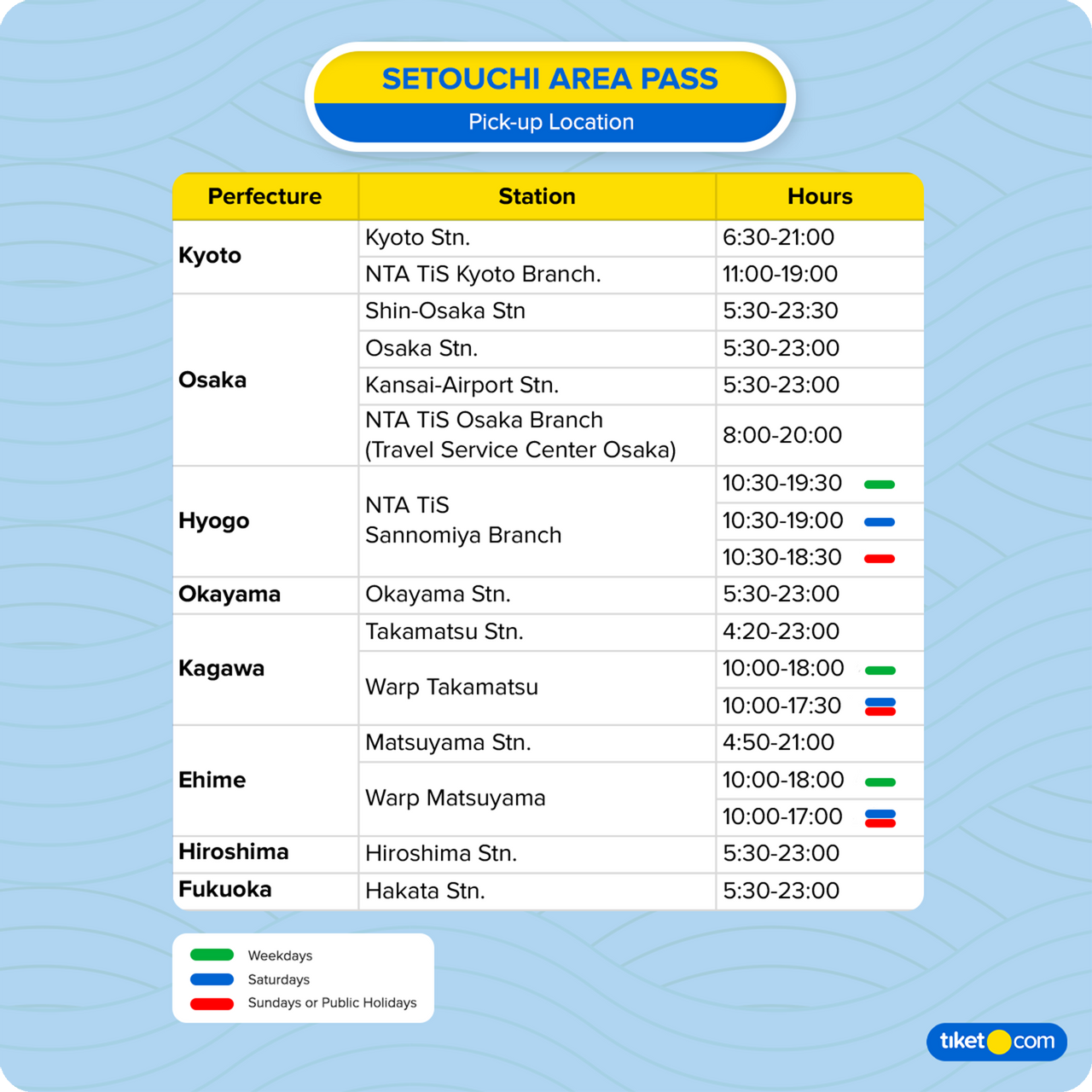 JR West - Setouchi Area Pass Ticket - Newest Price