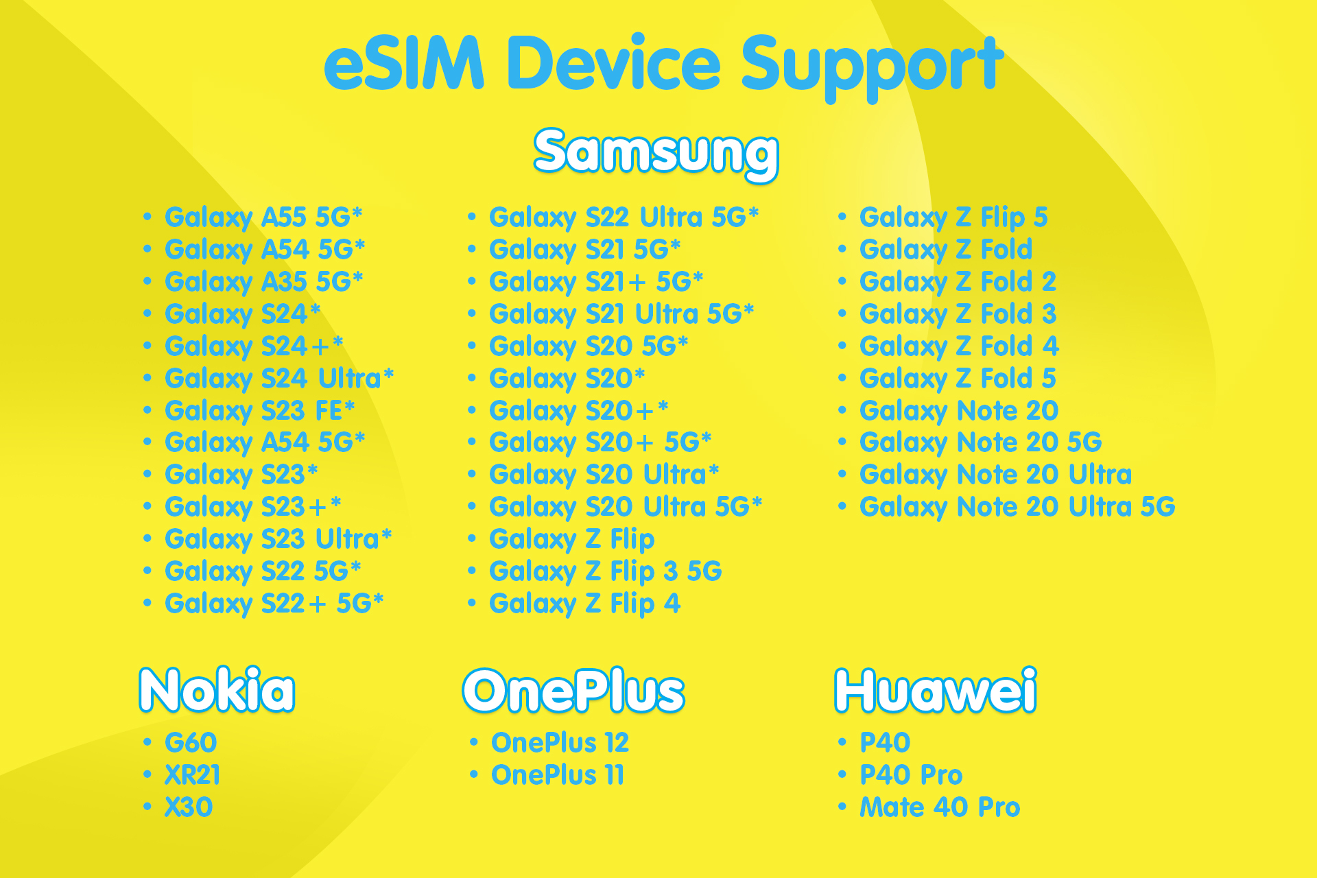 eSIM Asia JavaMifi Diskon 50% Harga Paket