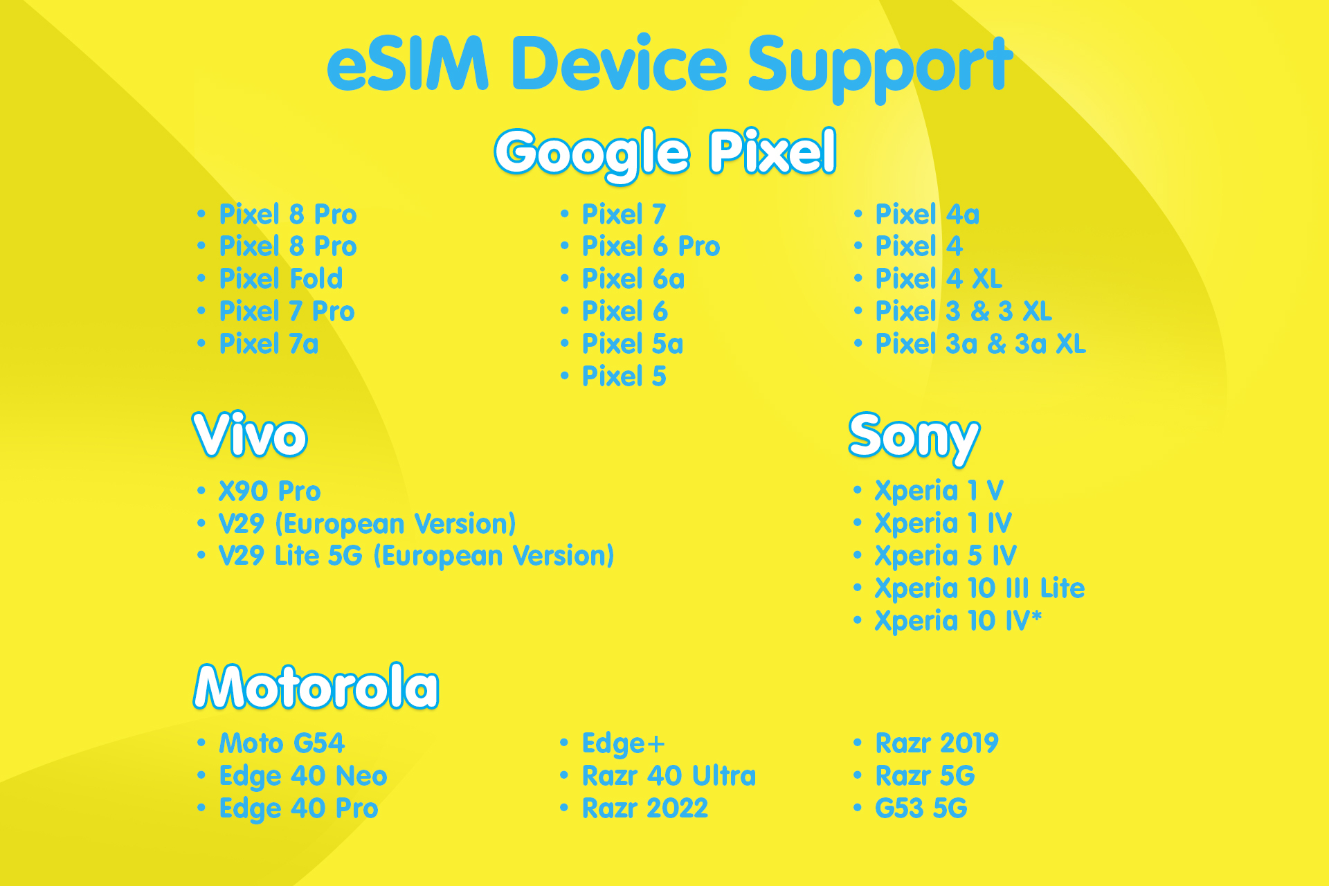 eSIM Malaysia by JavaMifi Diskon 50% Harga Paket