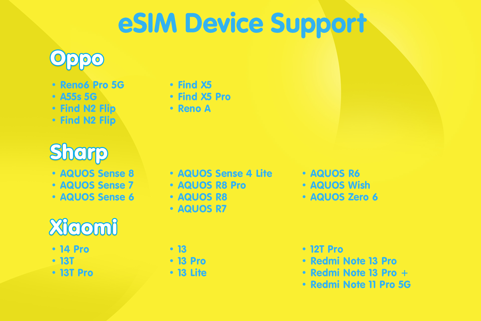 eSIM Asia JavaMifi Diskon 50% Harga Paket
