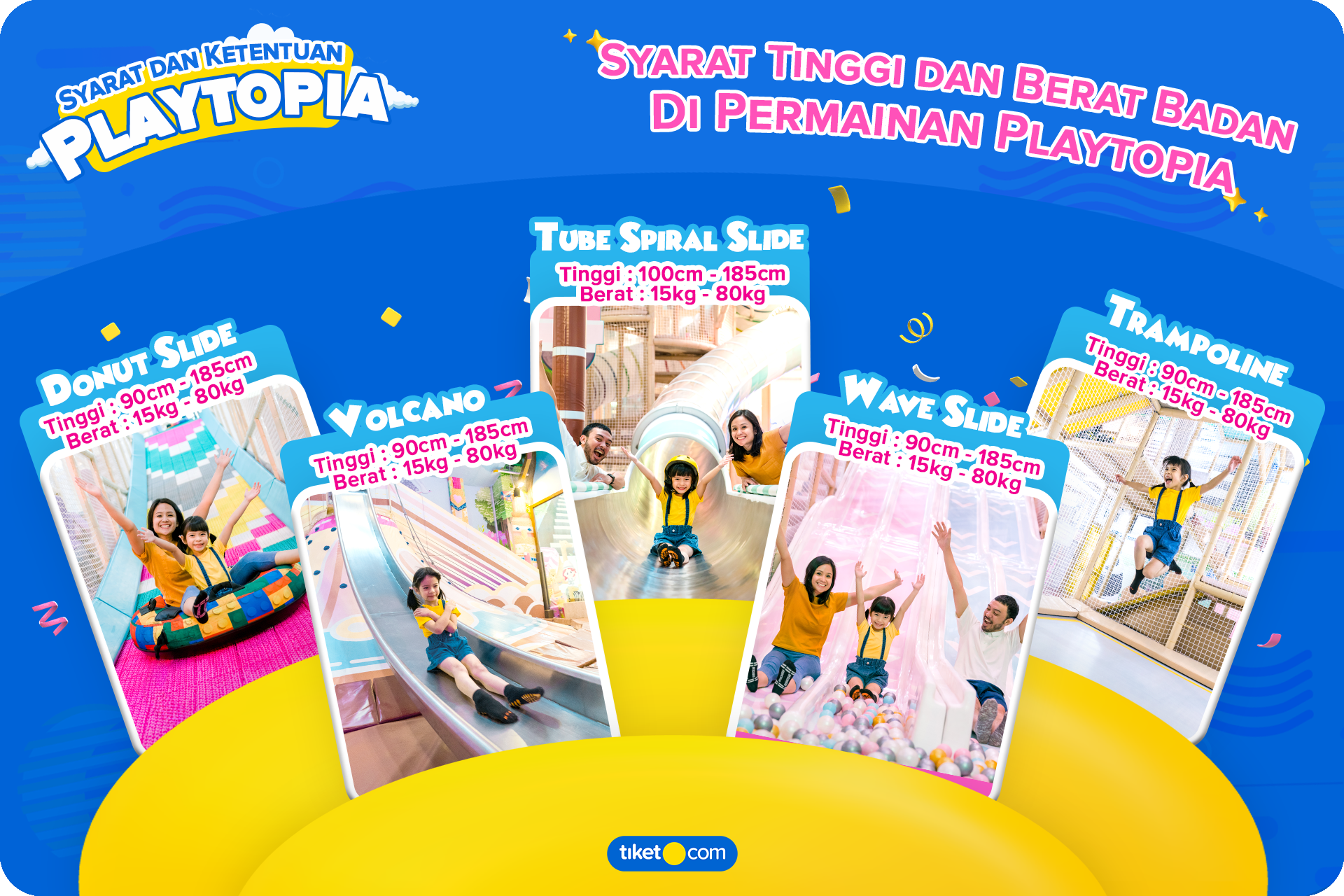 Playtopia Mall of Indonesia - tiket.com Exclusive – Promo Liburan Sekolah