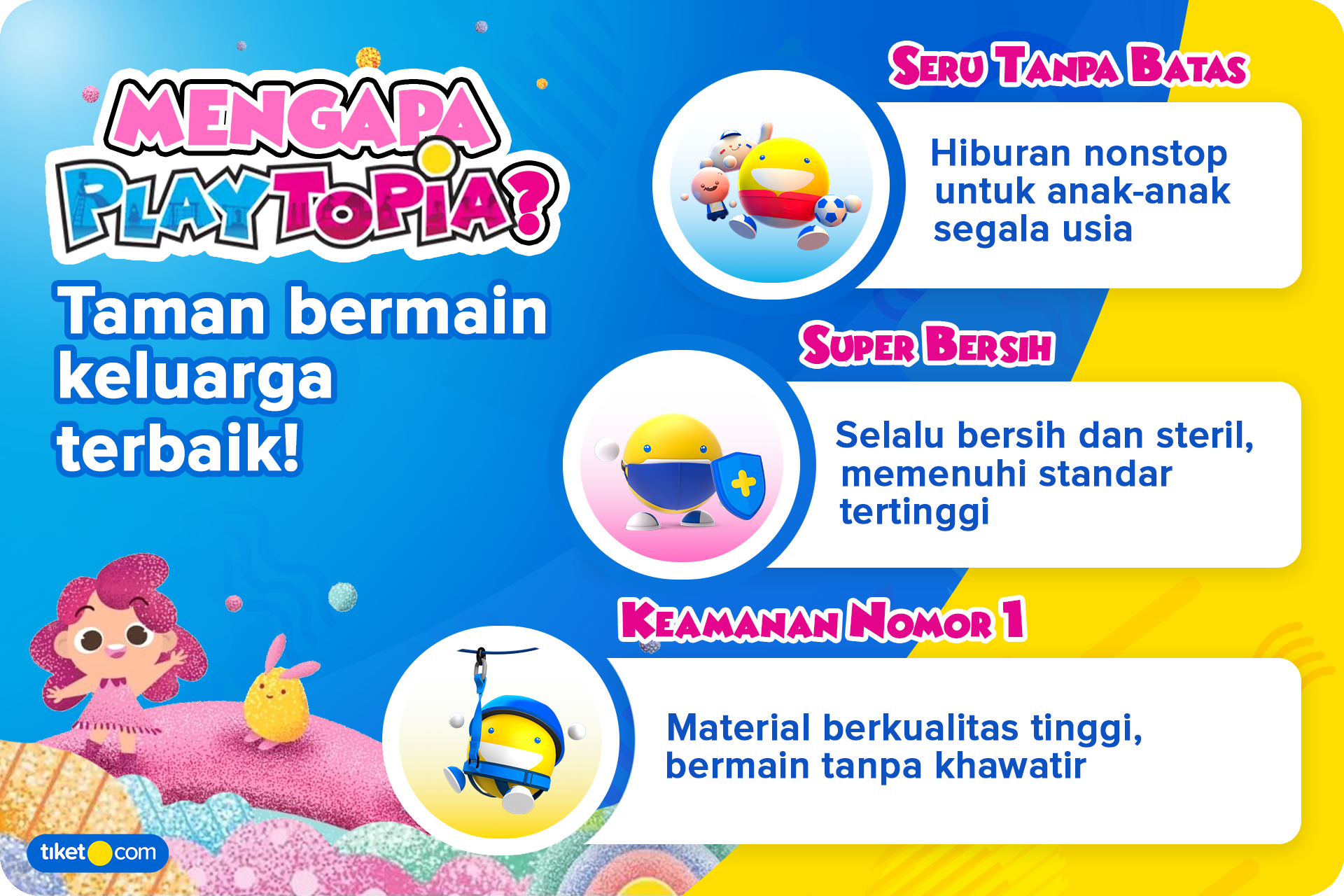 Playtopia Kota Kasablanka February 2026 Prices