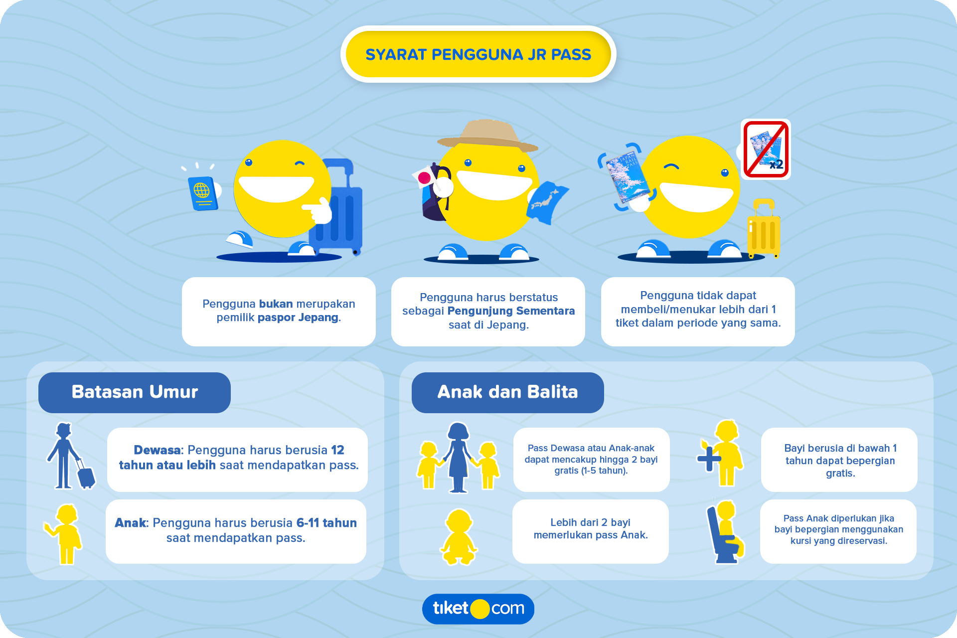 JR Whole Japan Rail Pass - Self Pick Up & Pengiriman Indonesia Tiket Masuk Promo s.d. 30% 🎟️