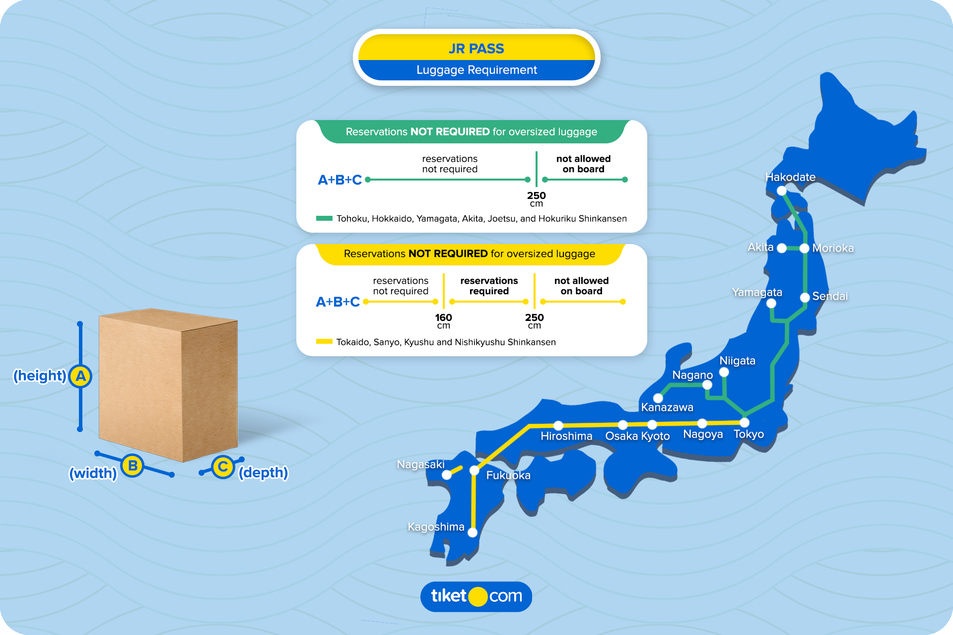 JR Whole Japan Rail Pass - Self Pick Up & Pengiriman Indonesia Tiket Masuk Promo s.d. 30% 🎟️