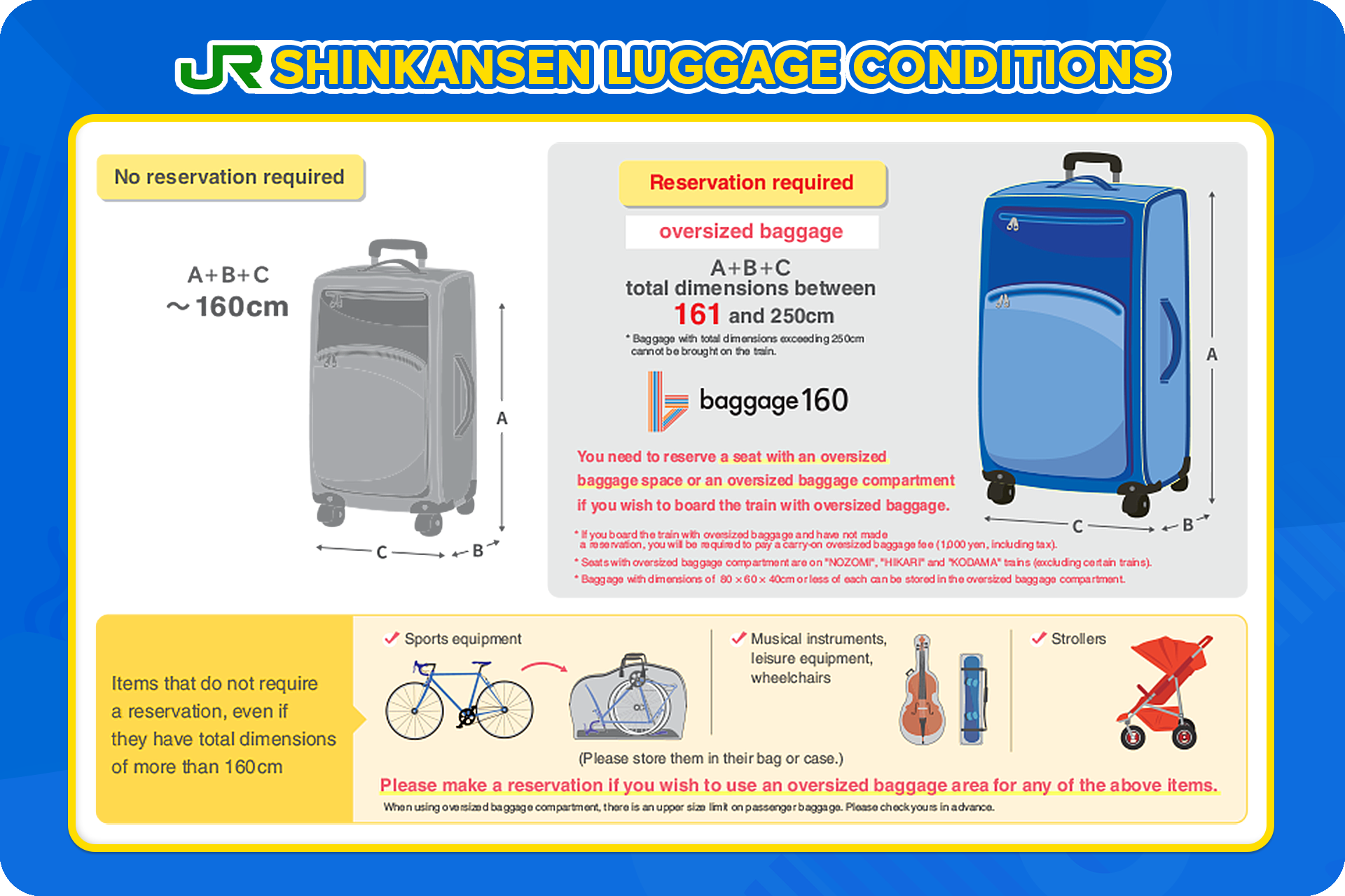 JR Whole Japan Rail Pass - Self Pick Up & Pengiriman Indonesia Tiket Masuk Promo s.d. 30% 🎟️