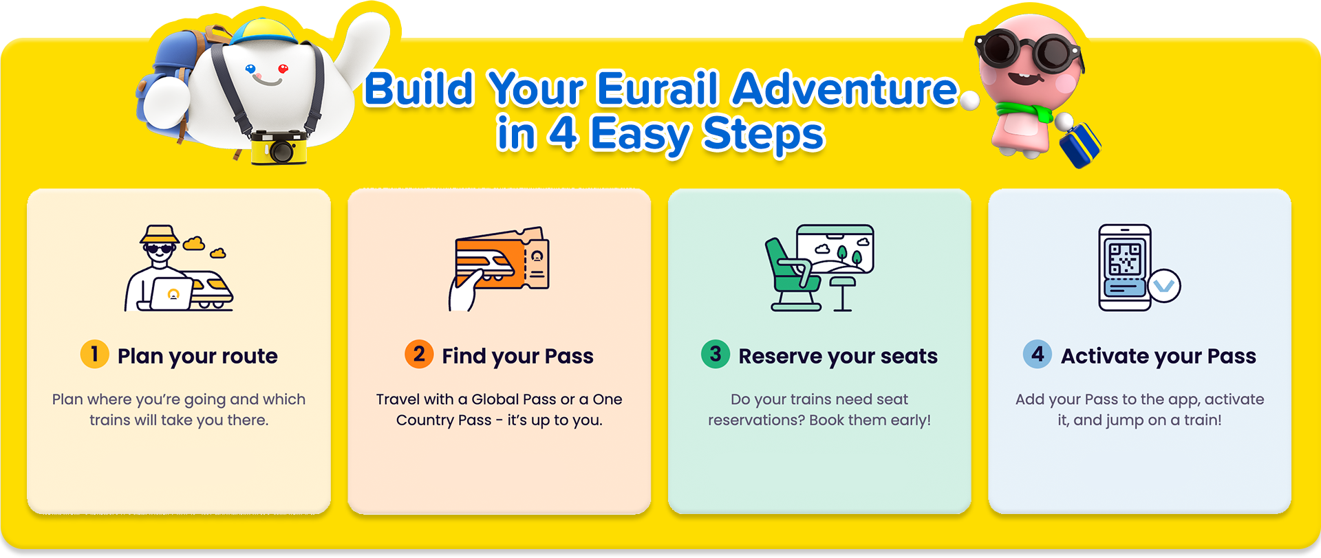 Get Ticket Eurail Denmark Pass Promo Prices - tiket.com