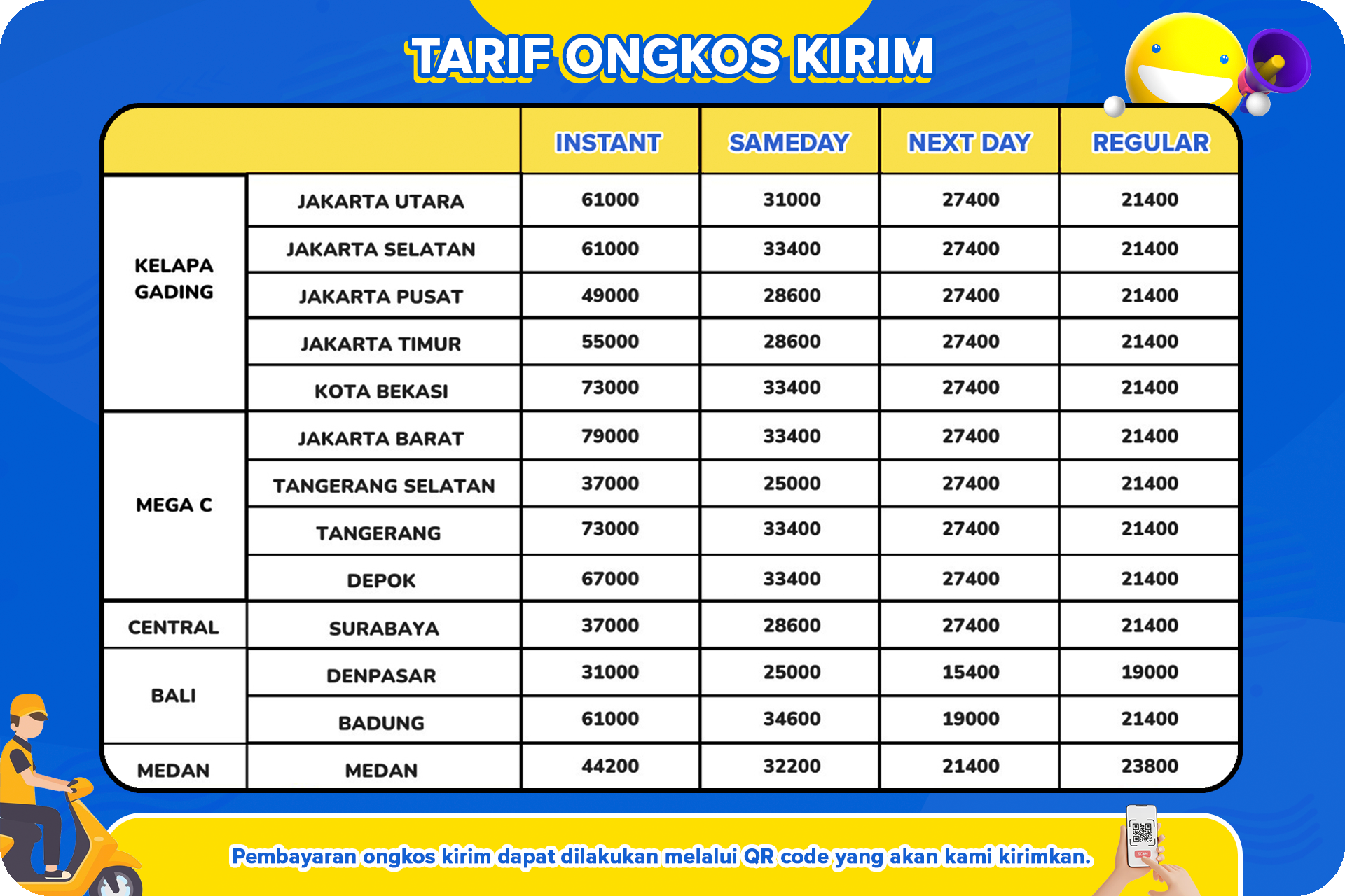 JR Whole Japan Rail Pass - Self Pick Up & Pengiriman Indonesia Tiket Masuk Promo s.d. 30% 🎟️