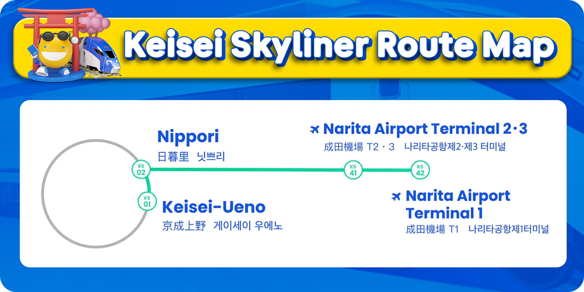 Get Ticket Tokyo Keisei Skyliner High-Speed Train between Narita Aiport ...