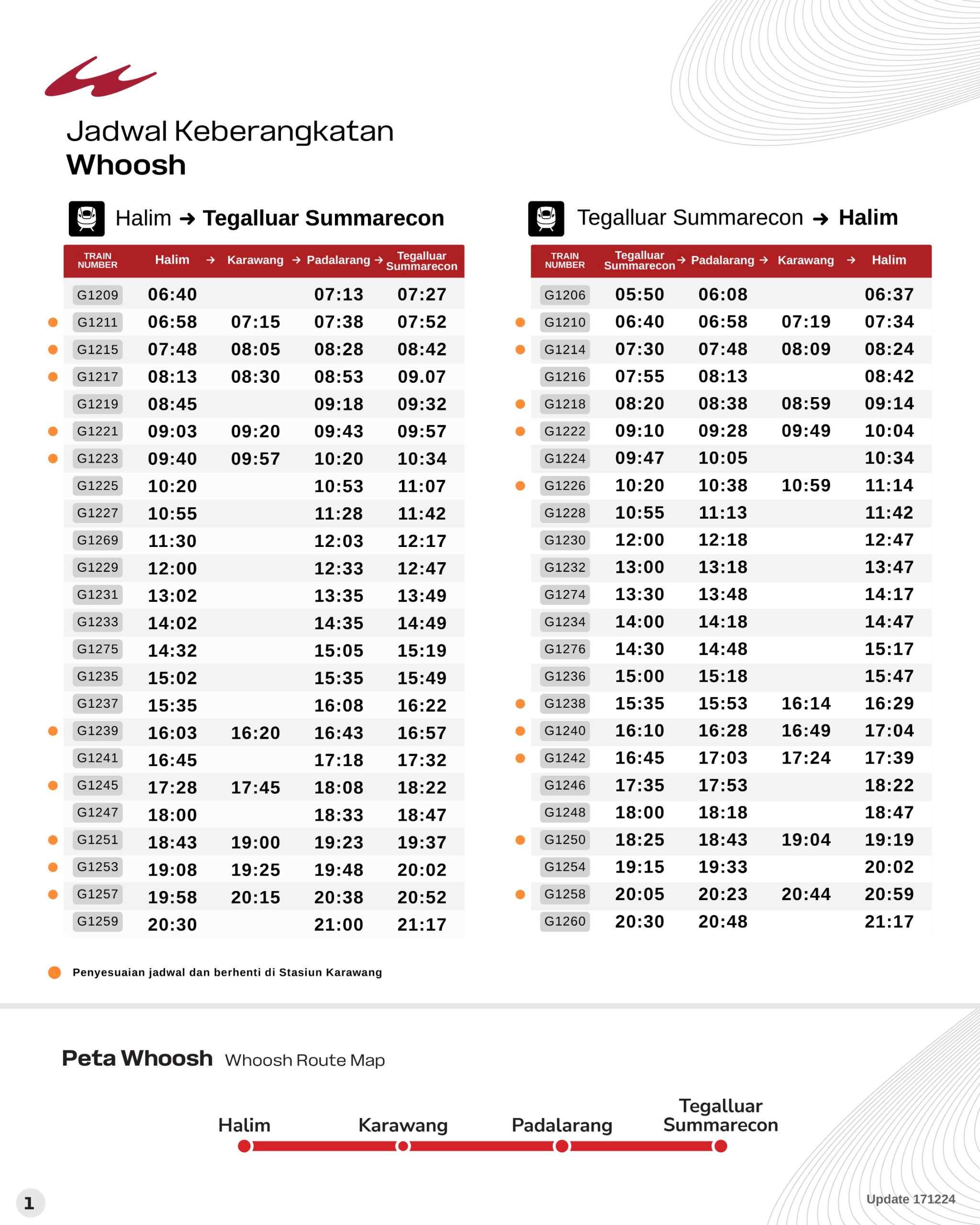 Tiket Whoosh Tersedia di tiket.com, Beli Sekarang!