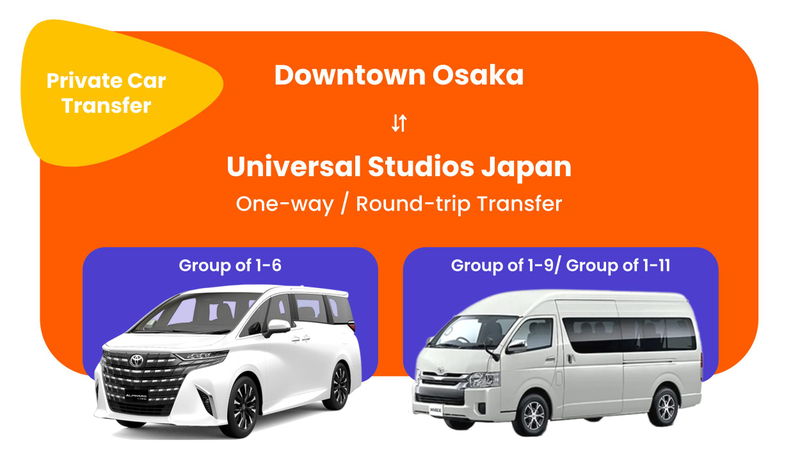 Tiket Osaka Private Transfer to or from Universal Studios Japan Harga ...